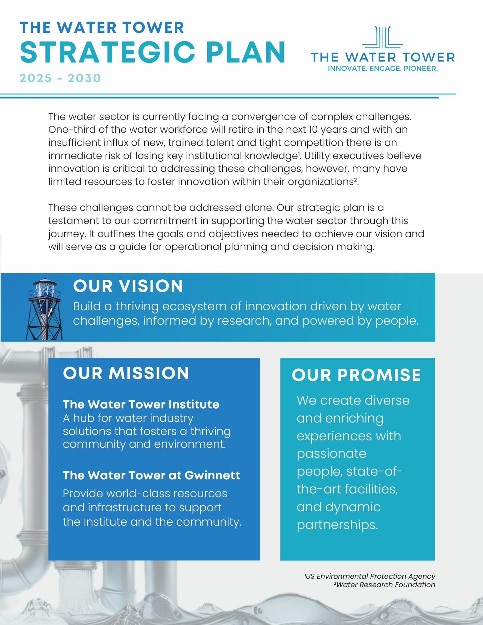 Home - The Water Tower